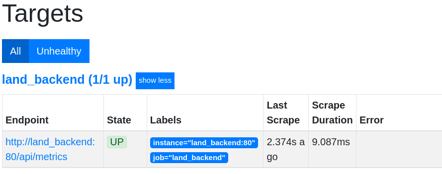 Práctica Docker Compose | MongoExpress-Angular